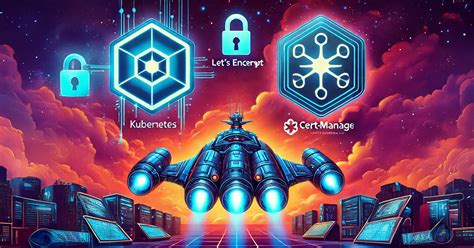 Secure Kubernetes Apps With Cert Manager And Lets Encrypt Abgeos