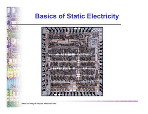 Basics Of Static Electricity