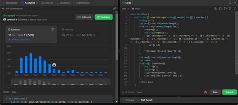 Santhosh P On Linkedin Day56 Leetcode String Consistency