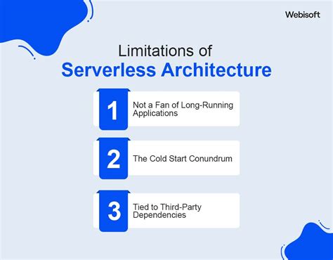 A Beginners Introduction What Is Serverless Architecture A Beginners Introduction What Is Serverless Architecture