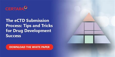 谢坤 on linkedin wp the ectd submission process pdf