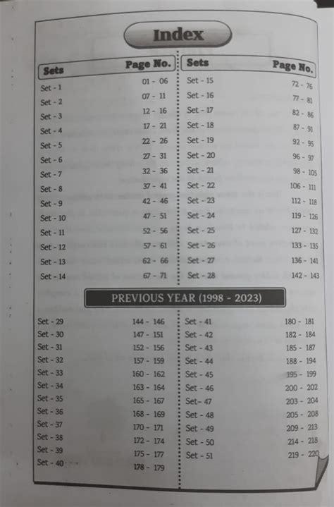 Eduteria Bihar Objective General Knowledge 51 Practice Set