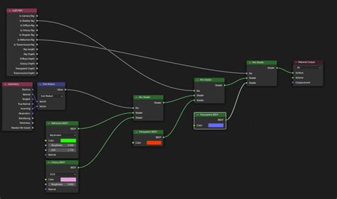 Cycles Render Engine Reflecting Light From Glossy Material Blender Stack Exchange