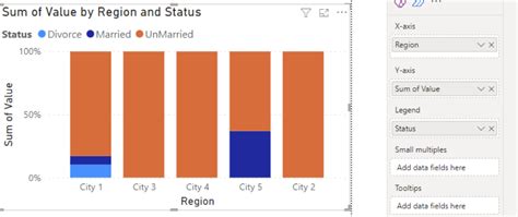 Solved Re Required To Calculate Percentage For Clustered Microsoft Fabric Community