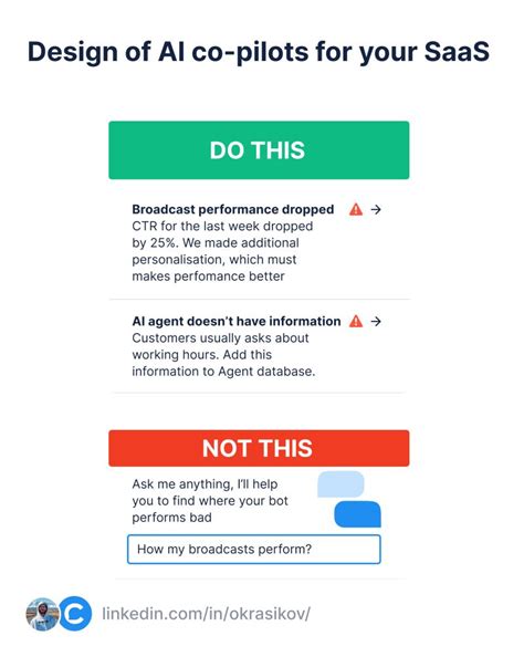 Oleg Krasikov On Linkedin Chat As An Interface Of Collaboration With Llms Inside Your Saas Doesnt Oleg Krasikov On Linkedin Chat As An Interface Of Collaboration With Llms Inside Your Saas Doesnt
