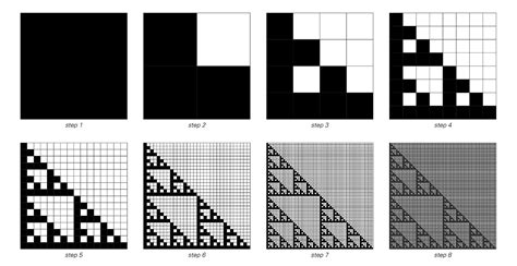 Substitution Systems And Fractals A New Kind Of Science Online By