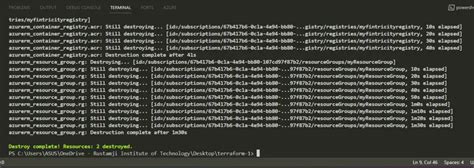 How To Create Azure Container Registry Using Terraform Geeksforgeeks