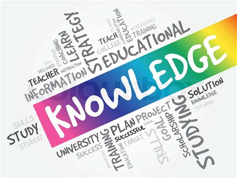 Knowledge Word Cloud Collage Stock Vector Colourbox