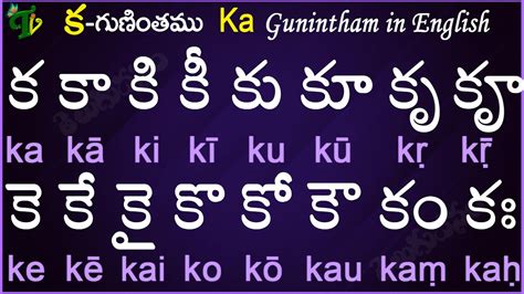 Telugu Guninthalu in English How to write Ka gunintham in English క