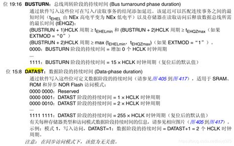 fmc fsmc exmc总线norflash psram接口（异步 复用 不突发 同步 复用 突发） psram连接至qspi 和exmc