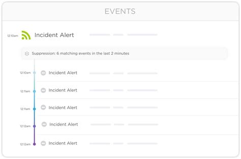 20 Best Cloud Monitoring Tools And Services 2023 Comparison Sematext