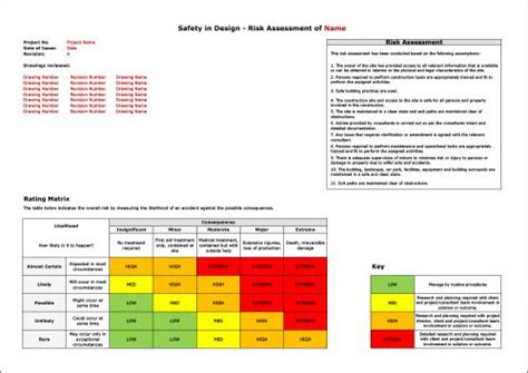 Iosh Risk Assessment Template