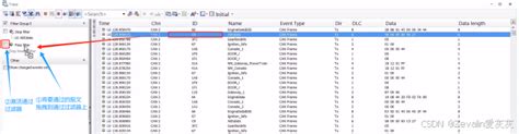 Canoecanalyzer基础教程 第二章（分析窗口）【上】canoe怎么看报文 Csdn博客