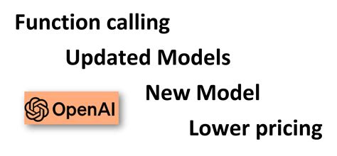 Function Calling And Enhanced Capabilities Openais Latest Updates To