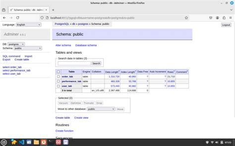 Jasim Mhj On Linkedin Cool Postgre Dengan Adminer Yang Berjalan