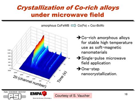 A Bergamaschi A Cervellino R Dinapoli F Gozzo B Henrich I Ppt Download