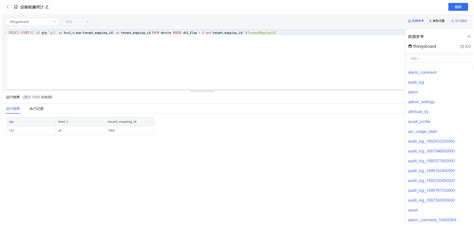 外部参数设置后传递base64编码的参数不生效 DataEase 社区论坛 FIT2CLOUD 飞致云
