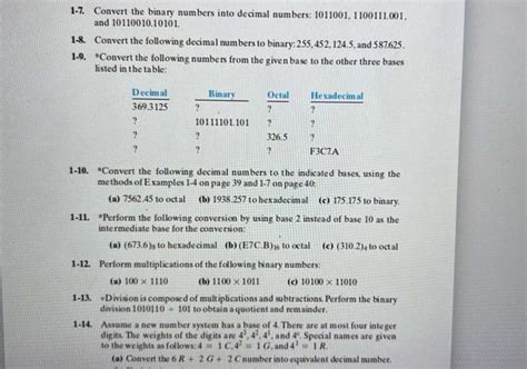 Solved 1 7 Convert The Binary Numbers Into Decimal Numbers
