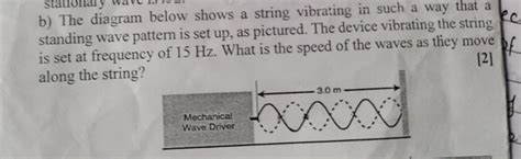 B The Diagram Below Shows A String Vibrating In Such A Way That A Standi