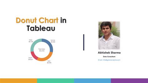 Genera Analytics On Linkedin Simplest Way To Build A Donut Chart In Tableau
