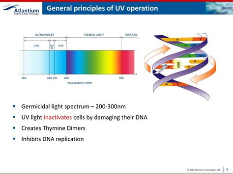 Ppt Hydro Optic Uv Disinfection New Concepts In Water Disinfection