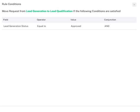 Where Can I View The Flowchart Of A Workflow Cflowapps