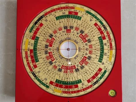 Feng Shui Bagua Guide By A Chinese Master 2026