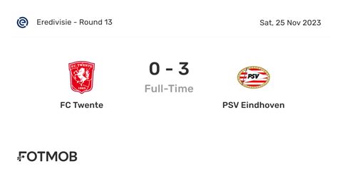 Fc Twente Vs Psv Eindhoven Live Score Predicted Lineups And H2h Stats