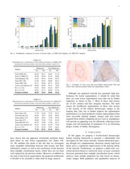 Bi Directional Dermoscopic Feature Learning And Multi Scale Consistent Decision Fusion For Skin