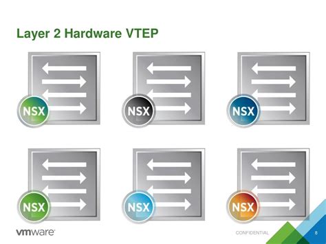 Ppt Nsx Icons Powerpoint Presentation Free Download Id 5912203