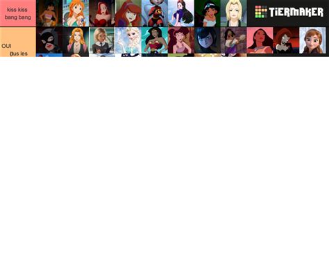 Female Cartoon Hotties Tier List Community Rankings Tiermaker