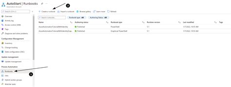 Github Plss Githubstart Stop Vm Azure Repositorio De Base De