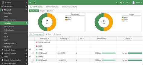 SD WAN SD Branch Deployment Guide FortiGate FortiOS 7 0 0 Fortinet Documentation Library