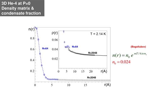 PPT WORM ALGORITHM LIQUID SOLID HE 4 PowerPoint Presentation ID 5634922