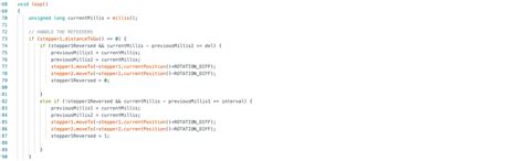 Arduino Code C Girl Power