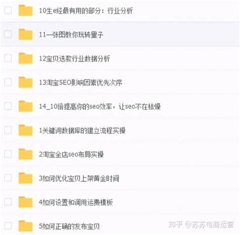 新手淘宝开店运营实操资料，300套视频学习资料（收藏了） 知乎