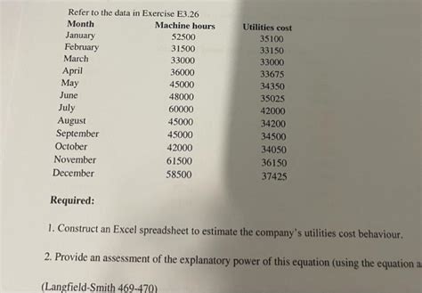 Required 1 Construct An Excel Spreadsheet To