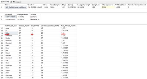 Sql Server Cardinality Estimation For Like Query Database