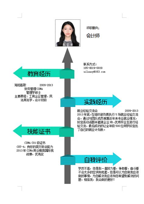 创意绿色个人求职简历word简历模板 模板下载 简历模板 个人简历模板 求职简历模板 在线制作简历模板 淘简历官方网站