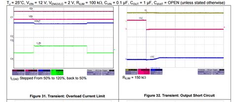TPS259230 40 Over Current Limit BehavioH1 Power Management Forum Power Management TI E2E