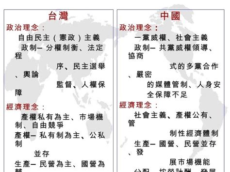 兩岸政治關係專題演講101226