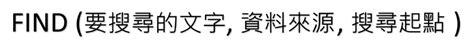 【wps·excel】数据分析方法汇总wps敏感性分析 Csdn博客