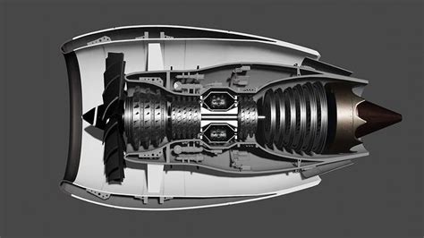 Rotating Jet Engine 3d 3d Model Animated Rigged Cgtrader
