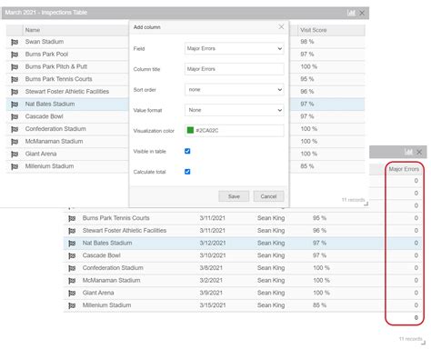 Dashboard Widgets Flowfinity Knowledge Base