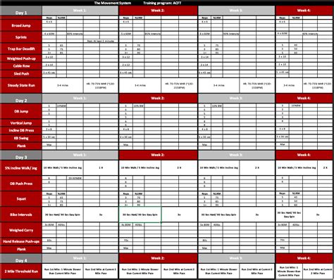 Acft Program Download