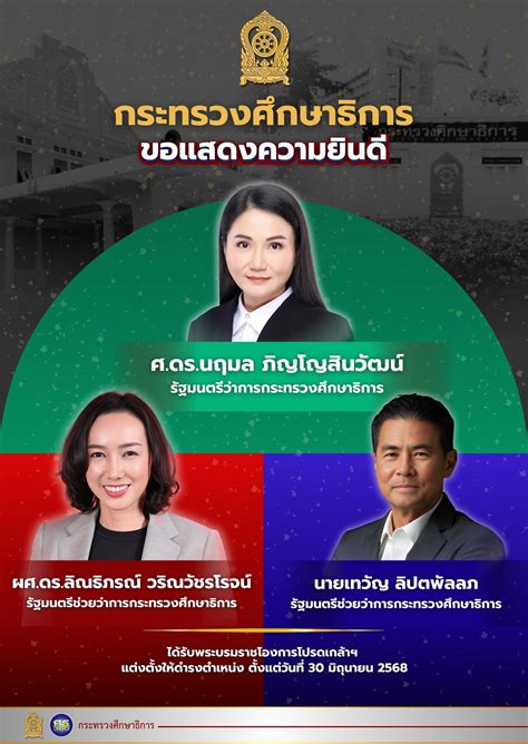 กลุ่มบุคคลและธุรการวิสุทธร กลุ่มบุคคลและธุรการวิสุทธรังษี