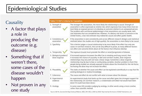 Solved In Your Own Words Briefly Describe How Causality Is