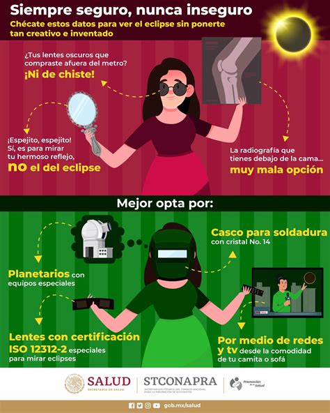 Tenga Cuidado Al Ver El Eclipse Siga Las Siguientes Recomendaciones