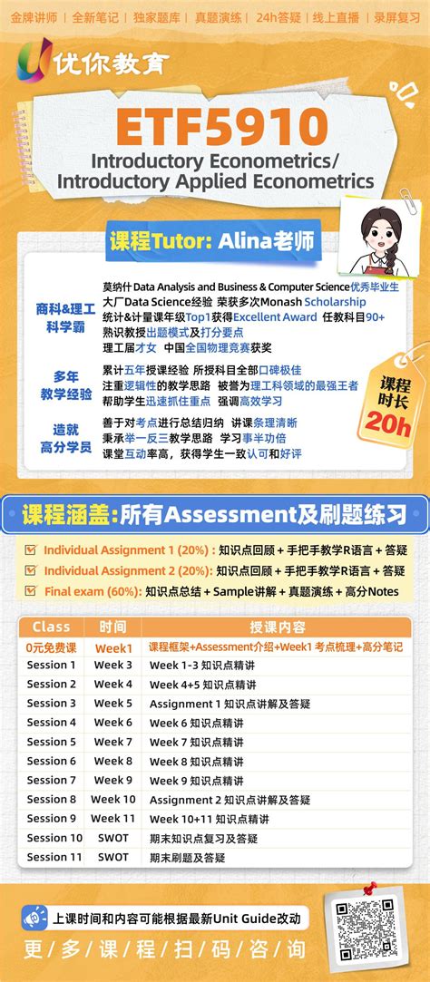 25s1 Etf2100 Etf5910 Introductory Econometrics 莫纳什本硕