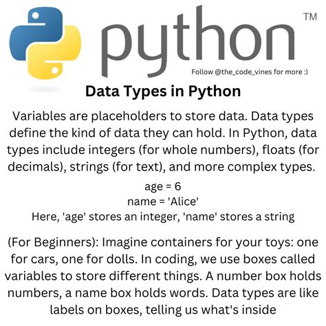 The Code Vines On Linkedin Pythonprogramming Codinginpython Pythoncommunity Programmingtips